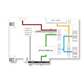 TPCE280 | PCI Express x8, Gen3 XMC Carrier | TEWS Technologies GmbH