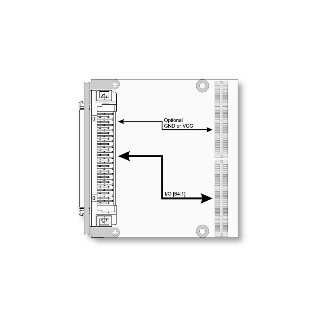TPIM005 | PIM I/O Module with HD68 SCSI-3 type connector | TEWS ...