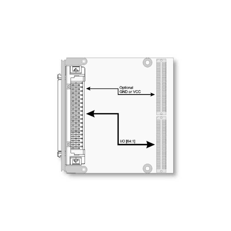 TPIM005 | PIM I/O Module with HD68 SCSI-3 type connector | TEWS ...